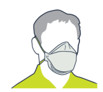 Respiratory Protective Equipment (RPE) - What You Need To Know — Total ...