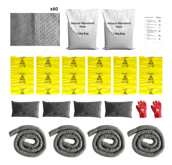 Hygiene & Cleaning — Total Safety